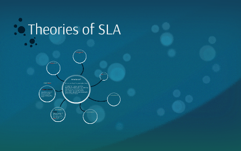 Theories of SLA by Emilie Destruel on Prezi