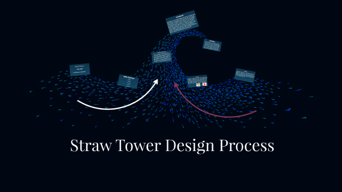 Straw Tower Design Process by David katz on Prezi