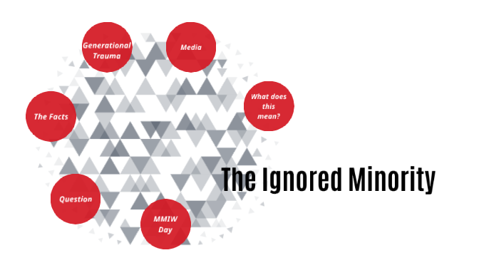 Native American Invisibility by Alli Hamilton on Prezi