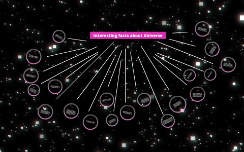 Interesting facts about Universe by Elli Valla on Prezi