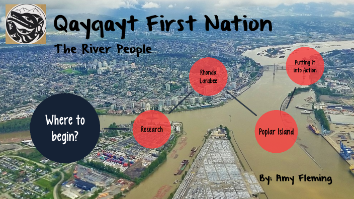 Learning about the Qayqayt First Nation by Amy Fleming on Prezi