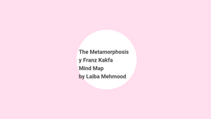 The Metamorphosis Mind Map - Laiba Mehmood by Laiba Mehmood on Prezi Design