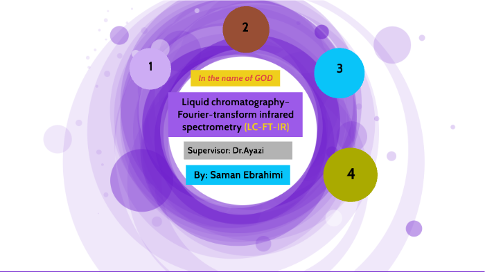 Liquid chromatography–Fourier-transform infrared spectrometry(LC-FT-IR ...