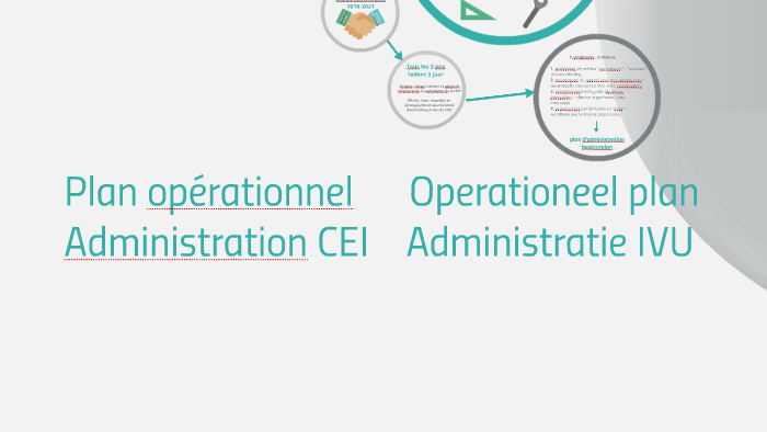 Plan opérationnel - Operationeel plan by AGDP SSO on Prezi