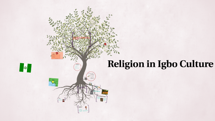 Religion in Igbo Culture by Kashawna Singleton on Prezi