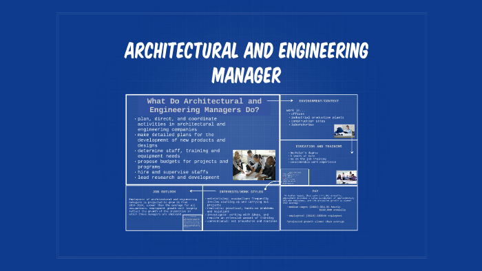 Architectural and engineering manager by Nada Regela on Prezi