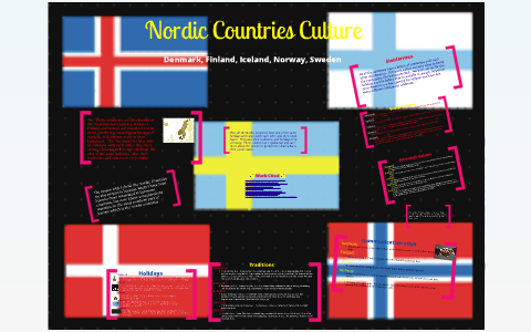 Diversity Project: Danish (Denmark) by Kassie Trotter on Prezi