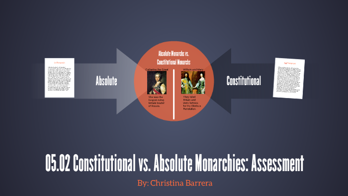 05.02 Constitutional vs. Absolute Monarchies: Assessment by Christina ...
