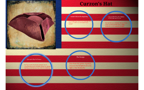 Curzon's Hat by Daniel Sorensen on Prezi