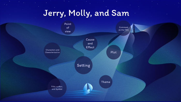 Jerry Molly and Sam by Stephen Ryan on Prezi