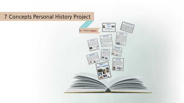 7 Concepts personal History project. by tristan seguin on Prezi