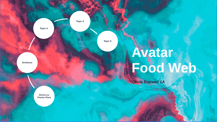Avatar Food Web by Olivia Boswell on Prezi
