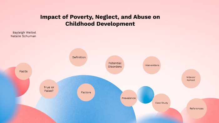 Poverty, Neglect, and Abuse by Bayleigh Weibel on Prezi