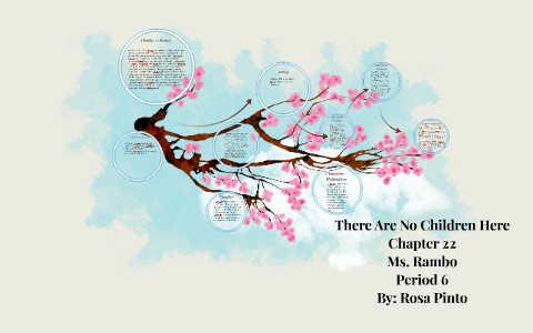 There are No Children Here by Rosa Pinto on Prezi