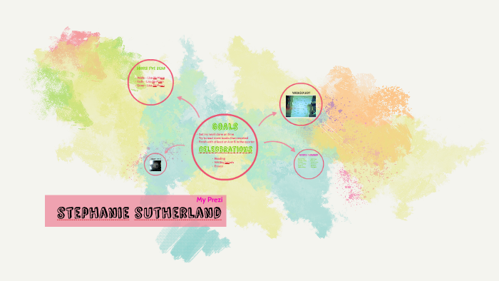 stephanie sutherland by Stephanie Sutherland on Prezi
