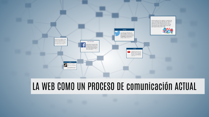 LA WEB COMO UN PROCESO DE comunicación ACTUAL by Juan Pablo Martinez on ...
