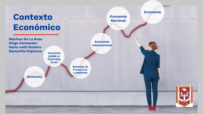 Contexto Económico by Sam Espinoza on Prezi