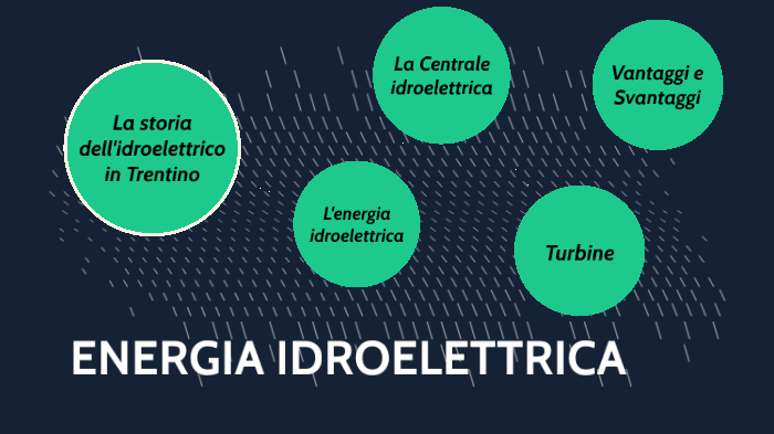 Tesina by pietro faccioli on Prezi