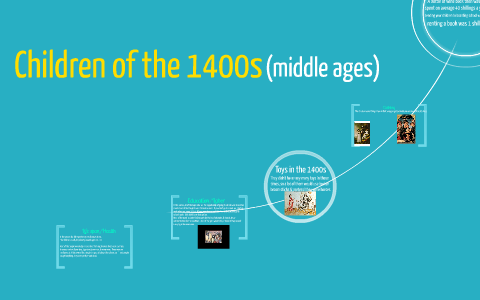 Children of the 1400s by Chris Lopez on Prezi
