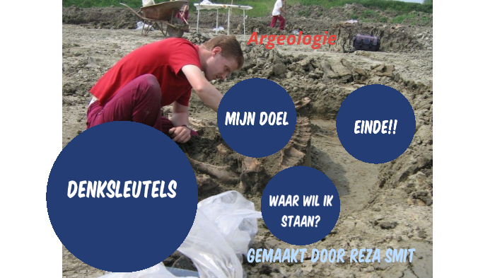 Doel denksleutels by Reza Smit on Prezi