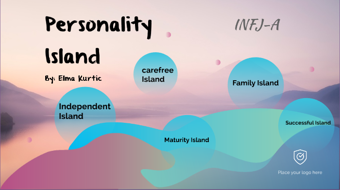 personality island by Elma Kurtic on Prezi