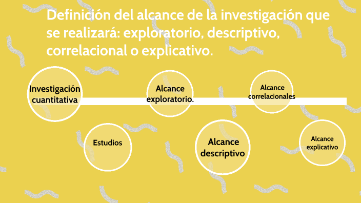 definición de alcances de investigación by Kenneth Silva on Prezi