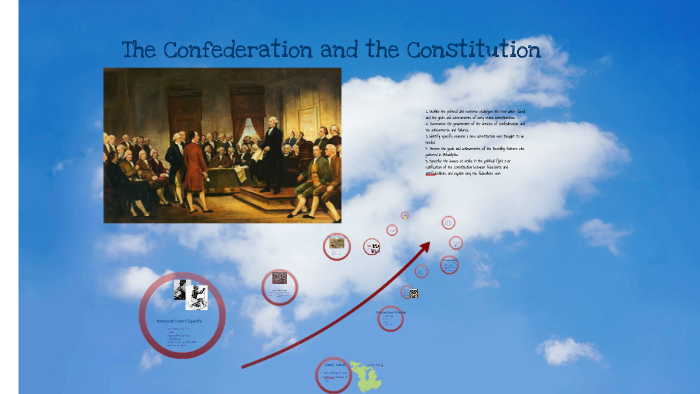 The Confederation and the Constitution by Jay Rillo on Prezi