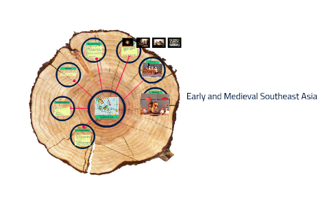 Early and Medieval Southeast Asia by John Swain on Prezi