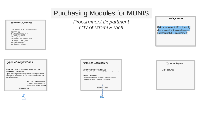 Purchase Order and Requisition Training for MUNIS by Alian Gonzalez on ...