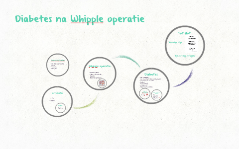 Diabetes na Whipple operatie by stefanie van de velde on Prezi