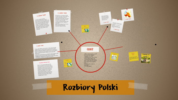 Rozbiory Polski by Bianka Aleksandra on Prezi