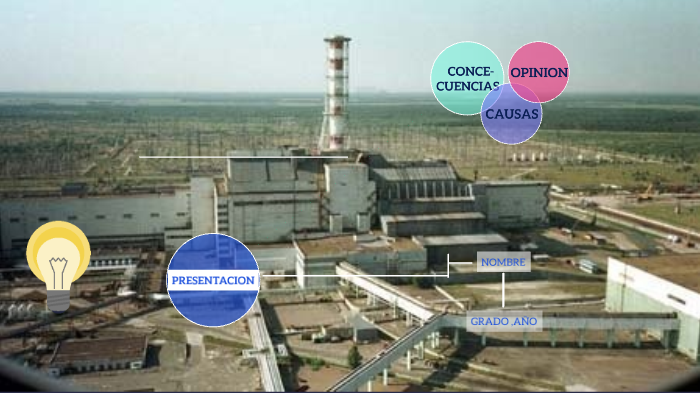 el accidente de chernobyl by angela ruales on Prezi