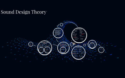 Sound Design Theory by gino torres on Prezi