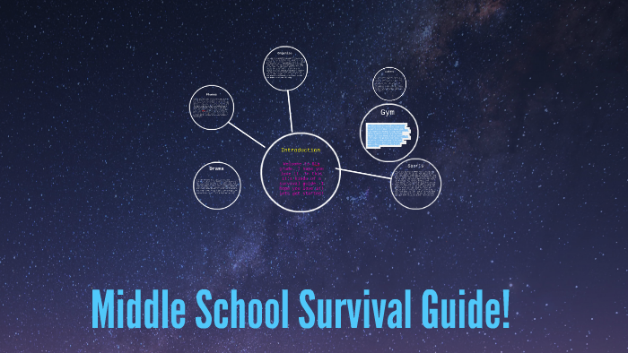 Middle School Survival Guide! by Makayla Kelley on Prezi