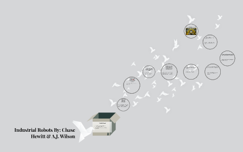 Industrial Robots by Chase hewitt on Prezi