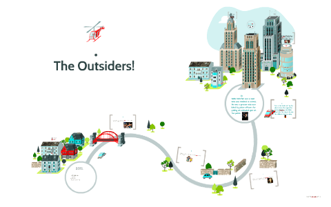 The Outsiders Alphabet Project by Karla Lawrence on Prezi