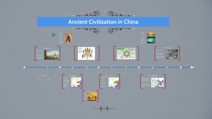 H.W.: Ancient Civilization in China by Luke Bailey on Prezi