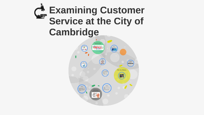Centralized VS. Decentralized Customer Service Models by on Prezi