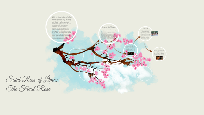 Reality Saint by Maddie Holzer on Prezi