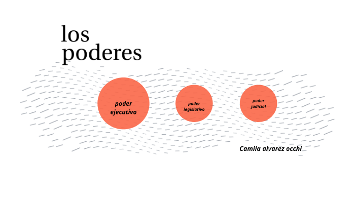 los poderes by camila alvarz on Prezi
