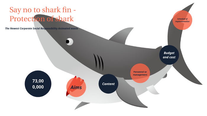 ElC Presentation by Kiki Tse