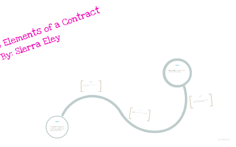 5 Elements of a Contract by Sierra Eley on Prezi