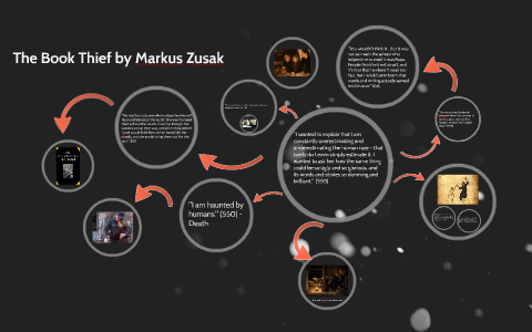 The Book Thief by Markus Zusak by A S on Prezi