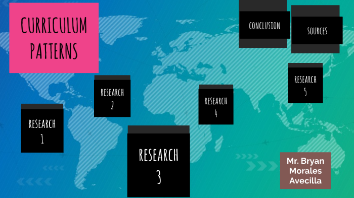 CURRICULUM PATTERNS by Bryan Avecilla on Prezi