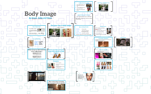 Issues: Body Image by on Prezi