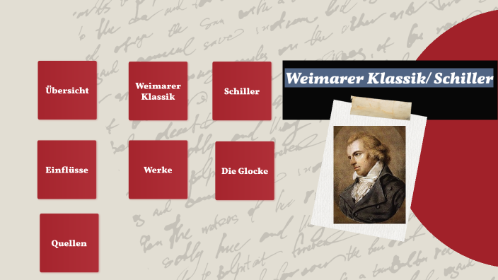 Weimarer Klassik / Schiller by Esther Bergmeier on Prezi