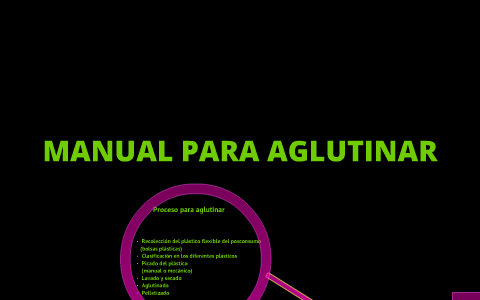 MANUAL DE LA AGLUTINADORA by tatiana rodriguez on Prezi