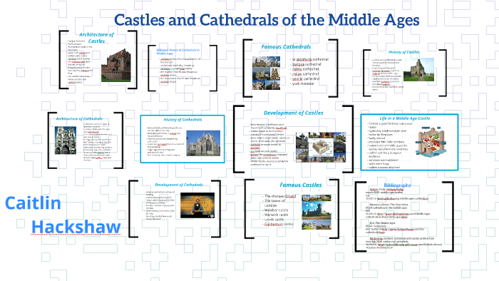 castles and cathedrals of the middle ages by Caitlin Hackshaw on Prezi