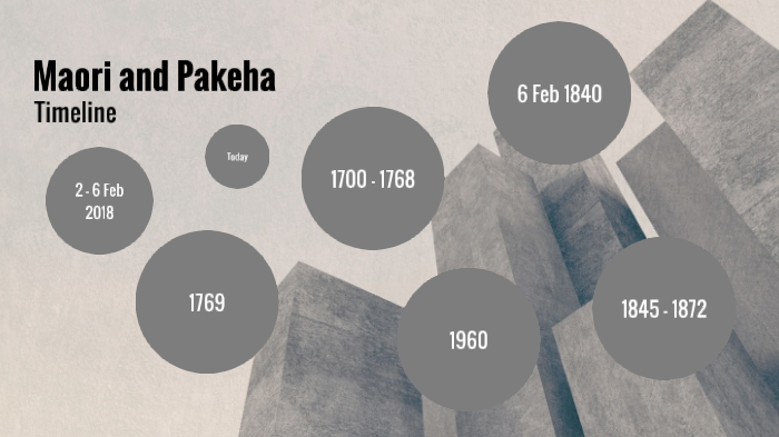 Maori and Pakeha Timeline by Dom Holden on Prezi