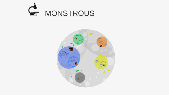 MITOLOGÍA GRIEGA by Elsa Adriana Mendoza Lizama on Prezi